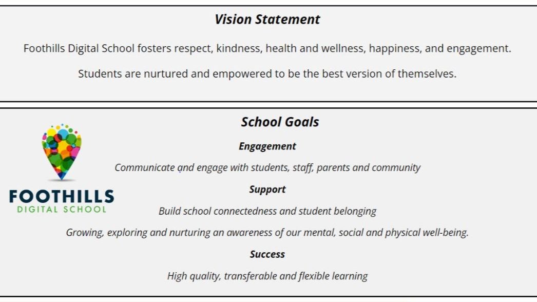Foothills Digital School